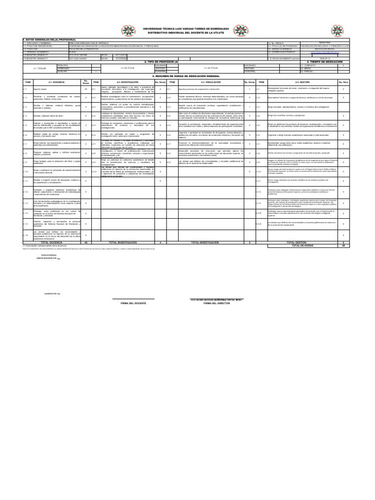 Is2023 Distributivo Individual | PDF