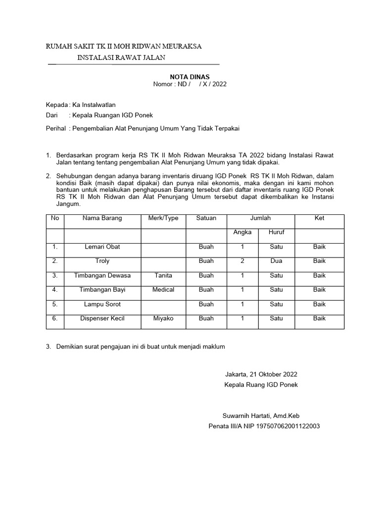 Rumah Sakit TK Ii Moh Ridwan Meuraksa | PDF