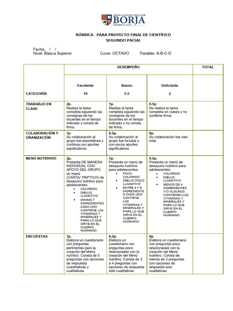 Rúbrica Proyecto Final Ccnn. | PDF | Metodología de encuesta | Muestreo (Estadísticas)
