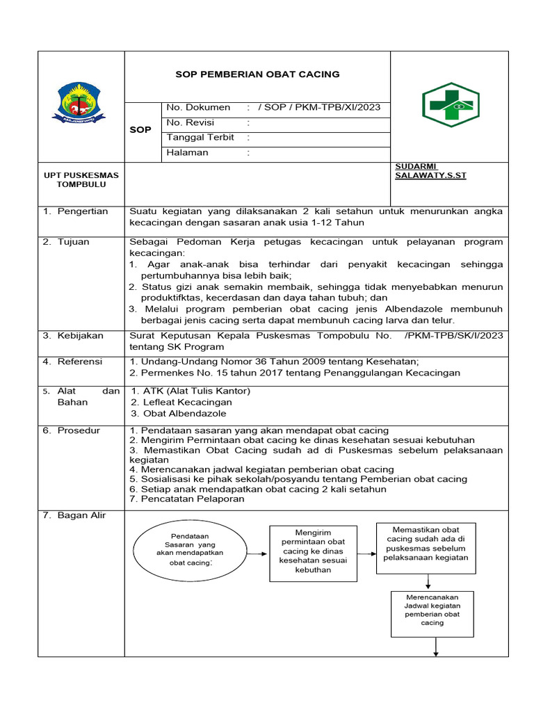 SOP Pemberian Obat Cacing | PDF