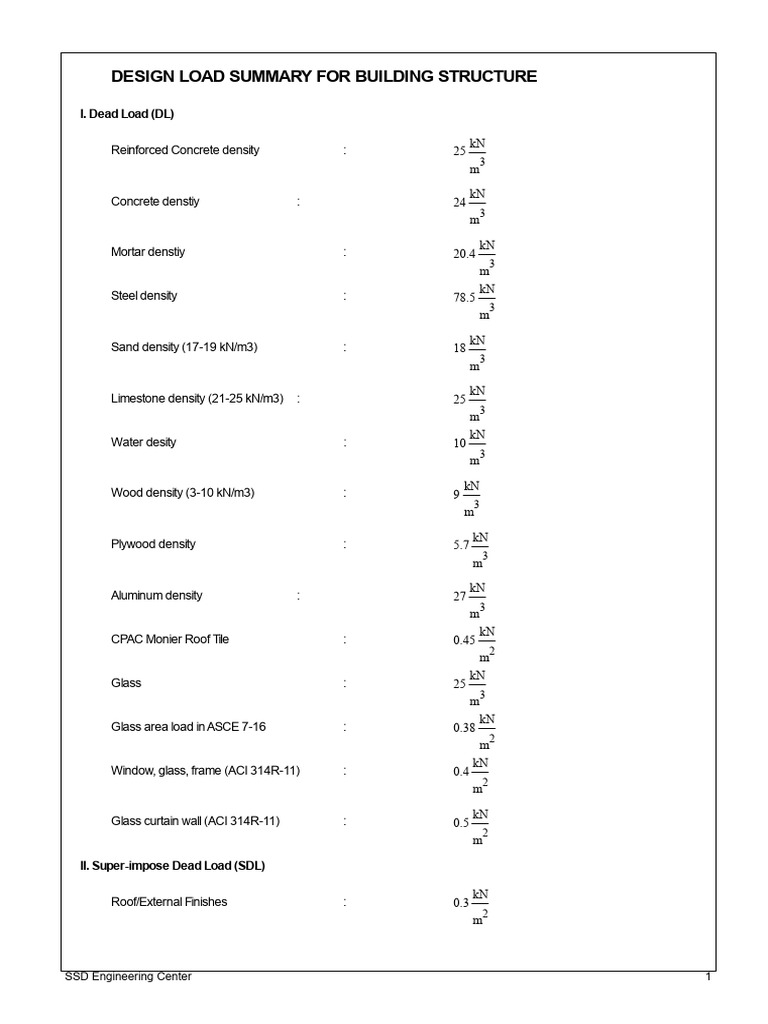 1 L2 SSD Load Summary | PDF | Wall | Framing (Construction)