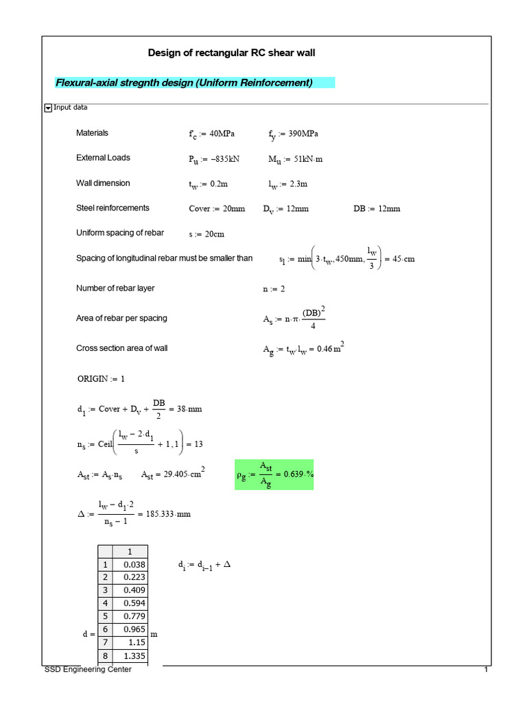 20b L2 SSD Interaction Diagram and Shear Design of Rectangular RC Shear Wall | PDF | Civil ...
