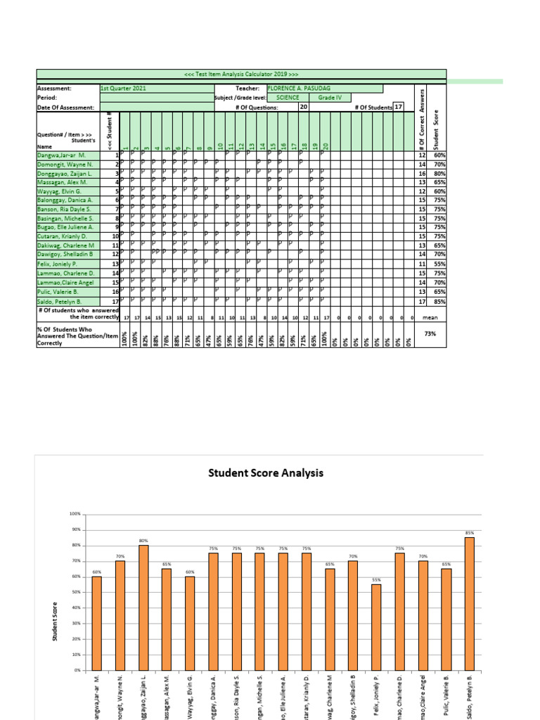 Science Dat | PDF | Evaluation Methods | Tests