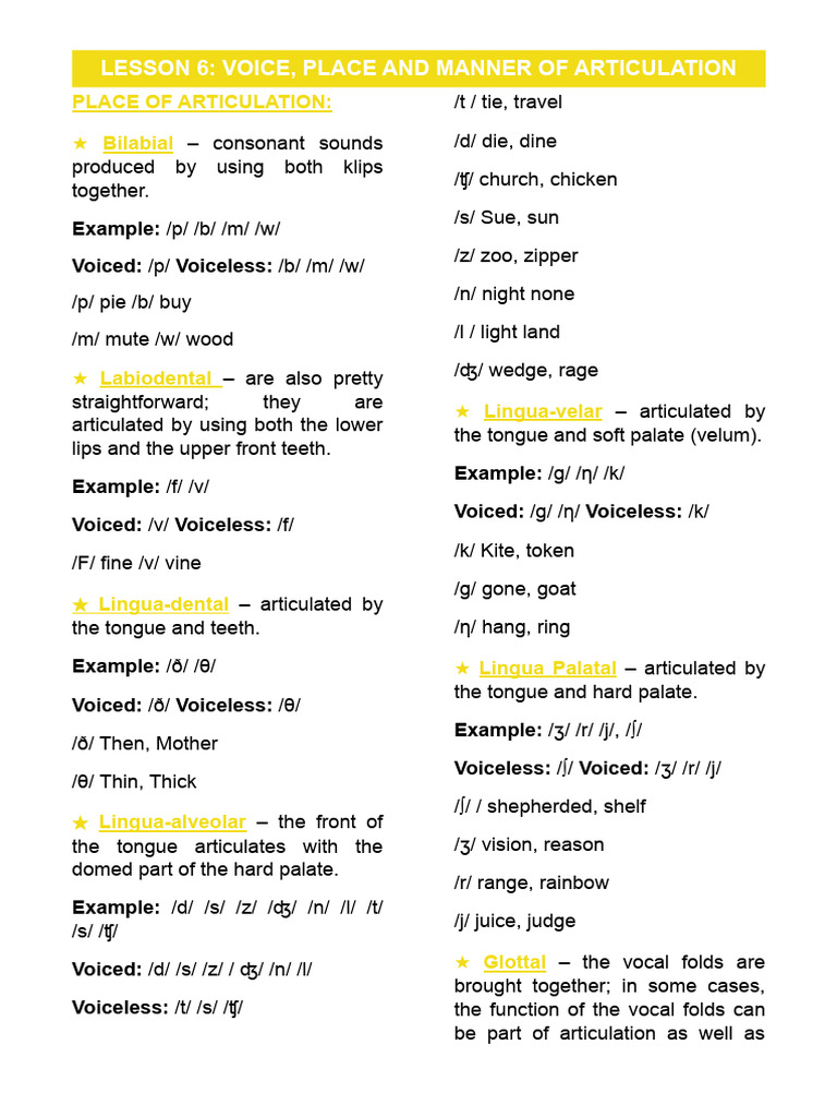 ITL LESSON 6-PLACE OF ARTICULATION | PDF | Phonetics | Human Voice