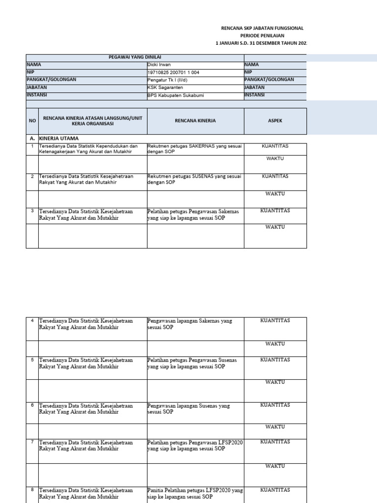 SKP 2022 Dicki | PDF