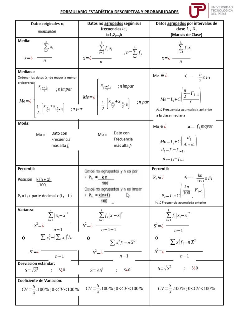 Formulario - Estadística Descriptiva y Probabilidades | PDF | Mediana | Análisis estadístico