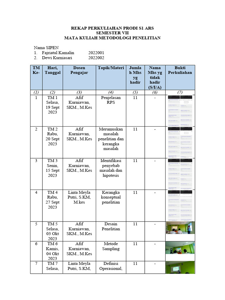 Rekap Perkuliahan Metodologi Penelitian | PDF