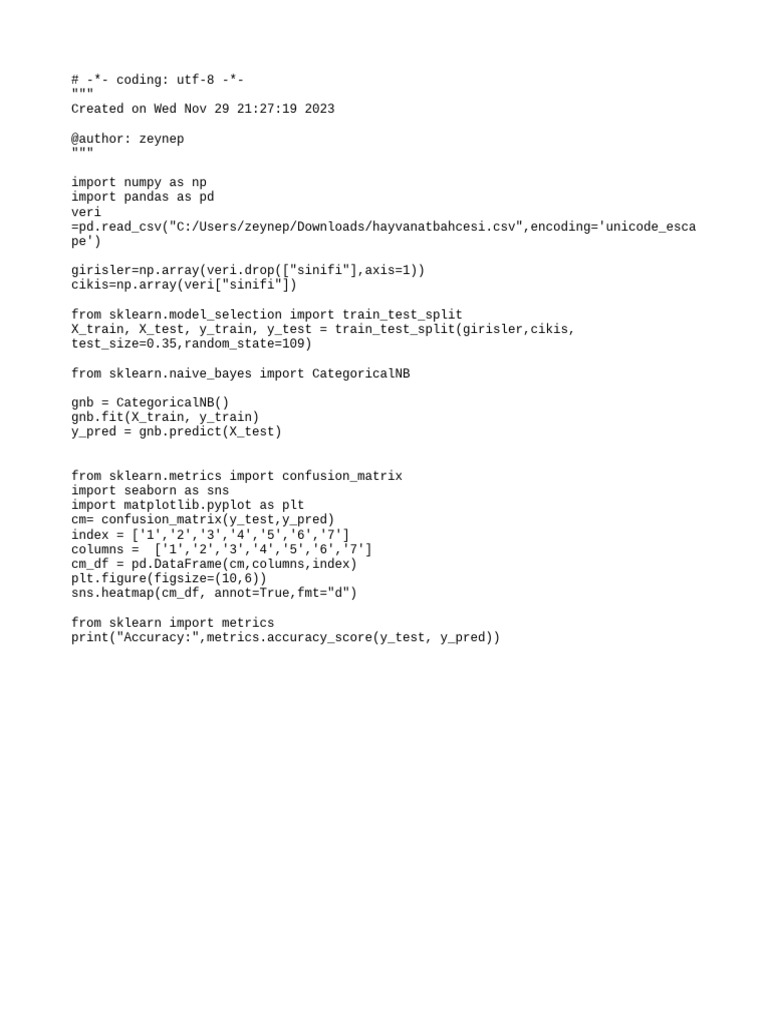 K Alpha Stali Gi | PDF