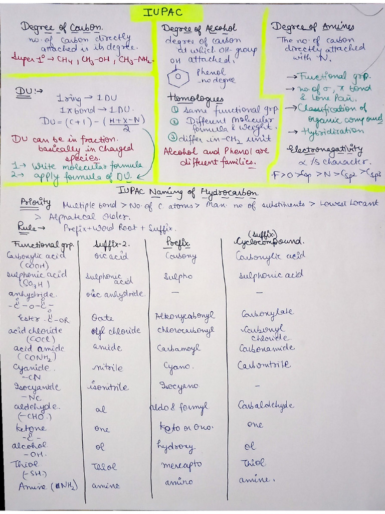 IUPAC Goc Isomerism Short Notes | PDF