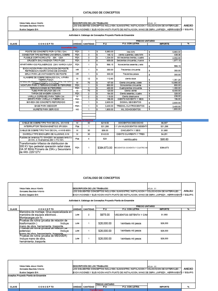 Catalogo - de - Conceptos Act4 | PDF