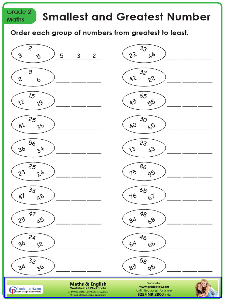 Ordering Numbers Greatest To Least | PDF