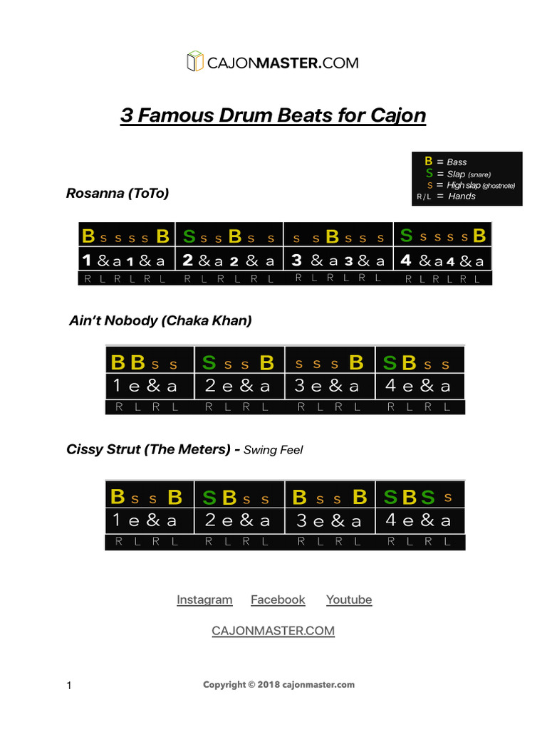 3 Famous Beats | PDF