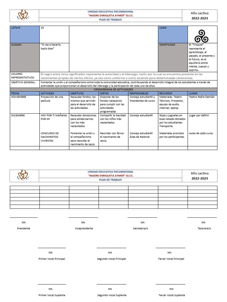 Formato para Plan de Trabajo | PDF