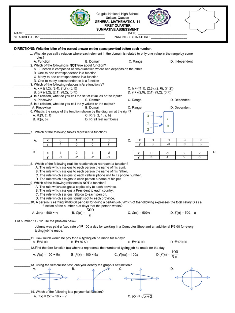 1st Quarter Gen Math g11 | PDF | Function (Mathematics) | Mathematics
