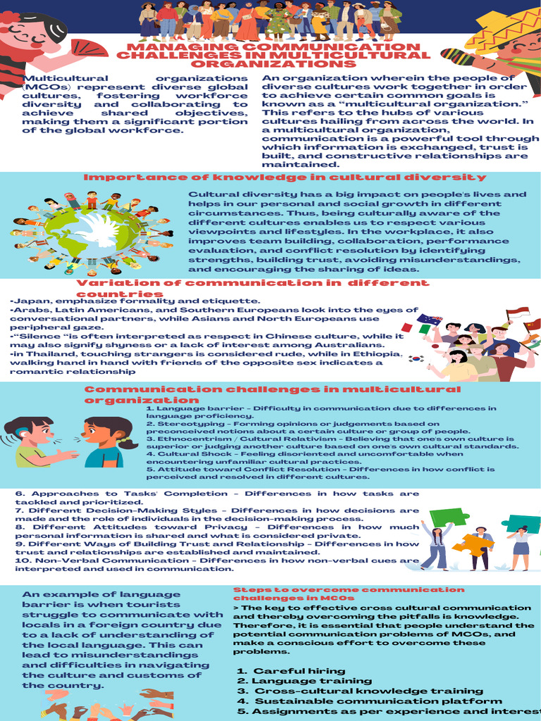 Multicultural Communication Challenges | PDF | Communication | Cross ...