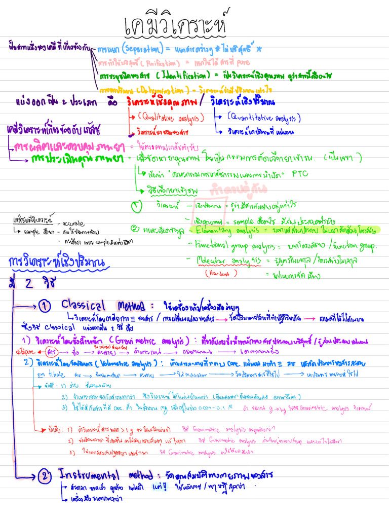 summary mid-final analysts | PDF