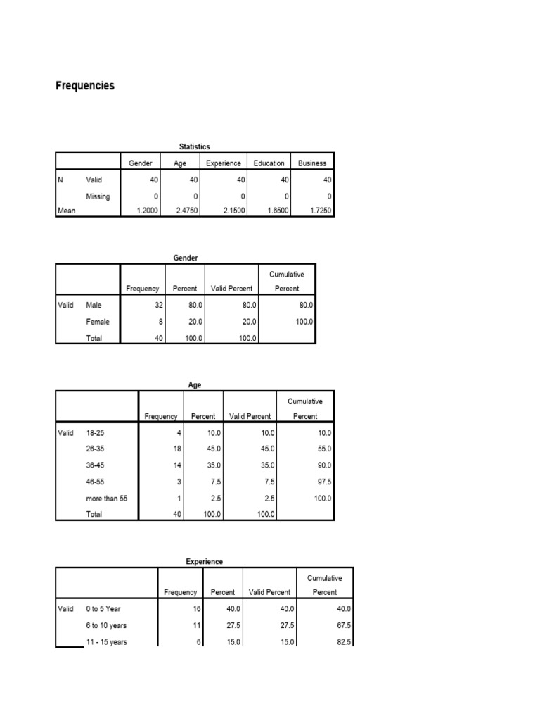 Interpretation PDF