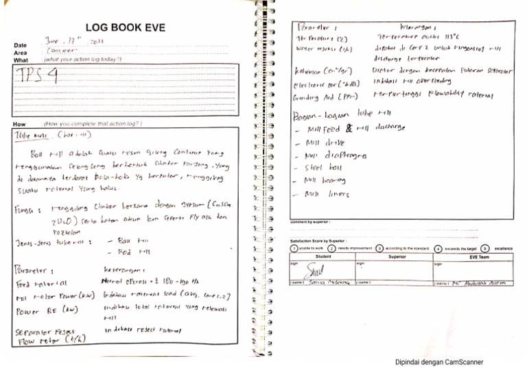 Logbook 17 Juni 2021 | PDF