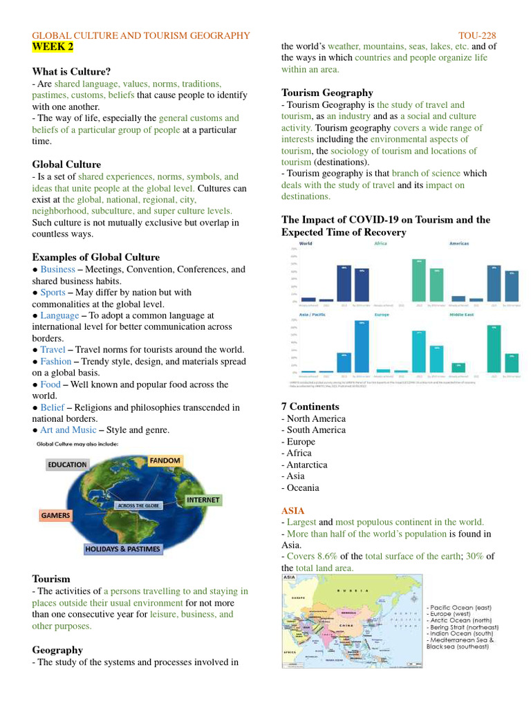 Global Culture and Tourism Geography Reviewer | PDF