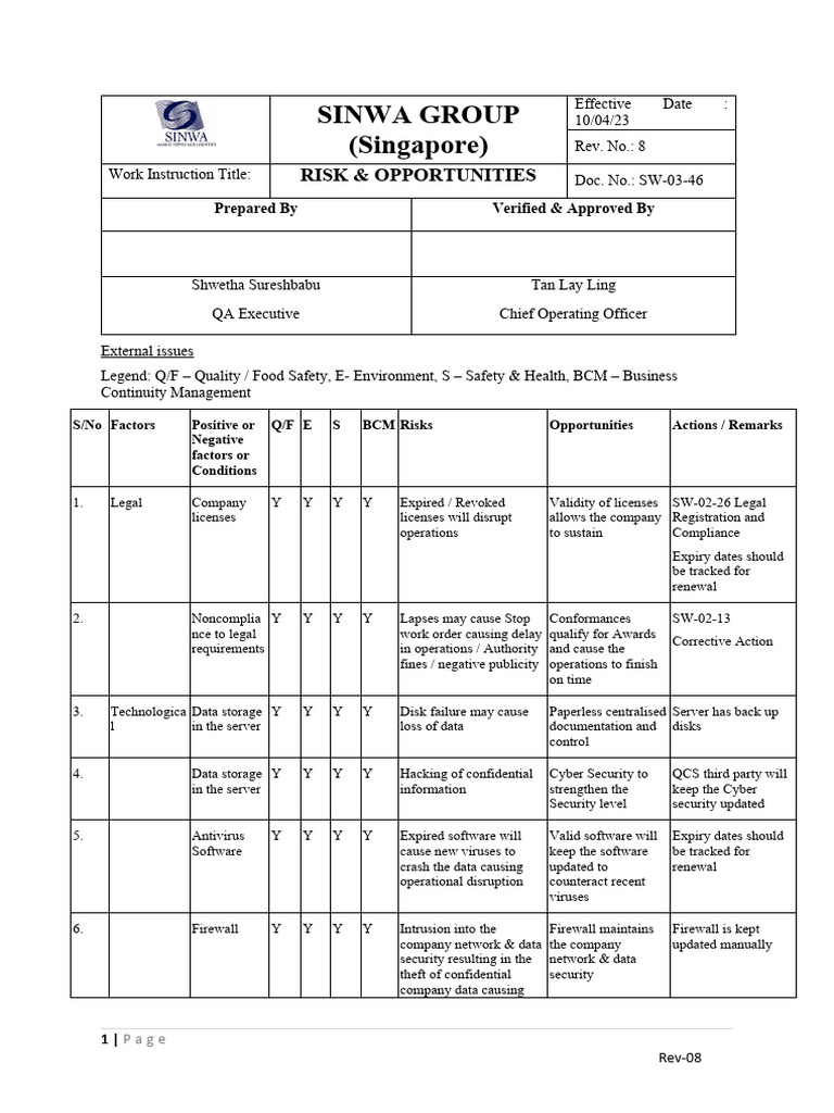 03-46-SW - R08 - Risk - Opportunities | PDF