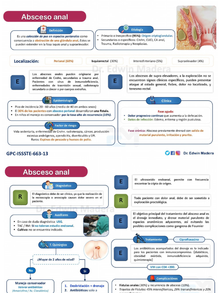 6. Coloprocto - Edwin 2023 | PDF