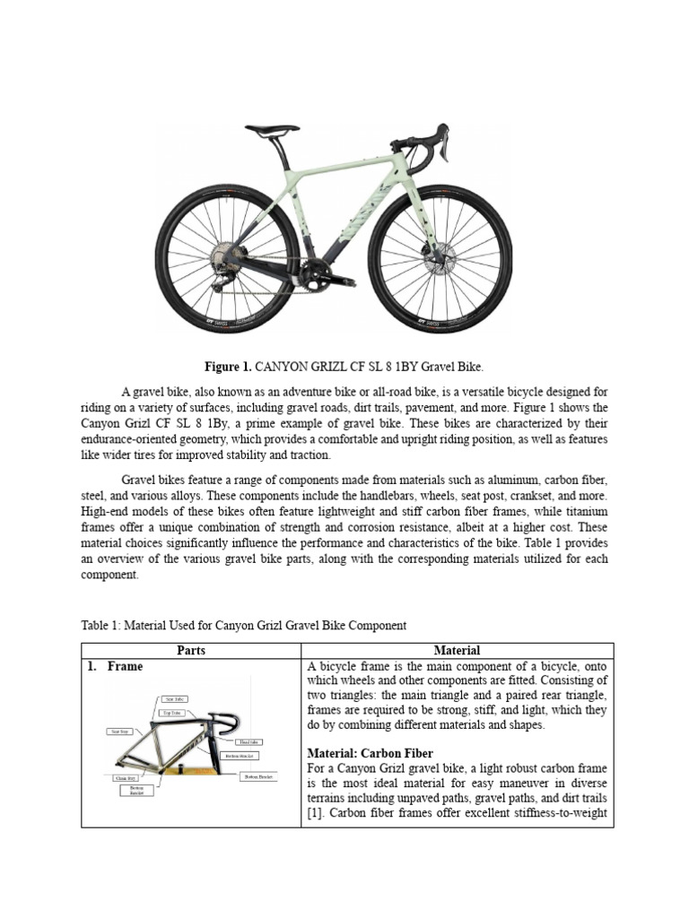 Faces of Bicycles | PDF | Human Powered Vehicles | Physical Sciences