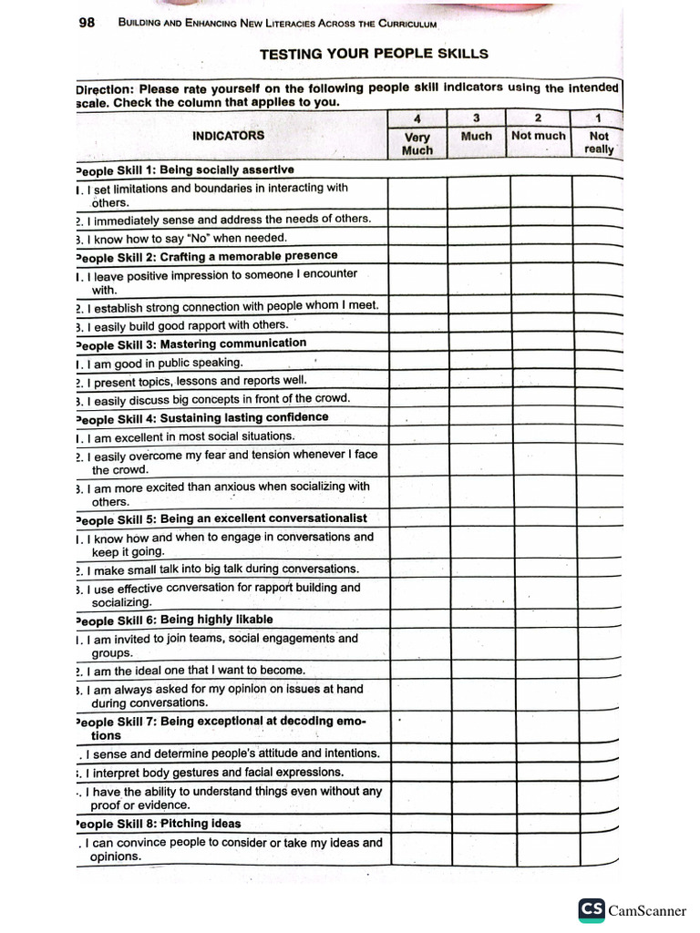 Testing Your People Skills | PDF