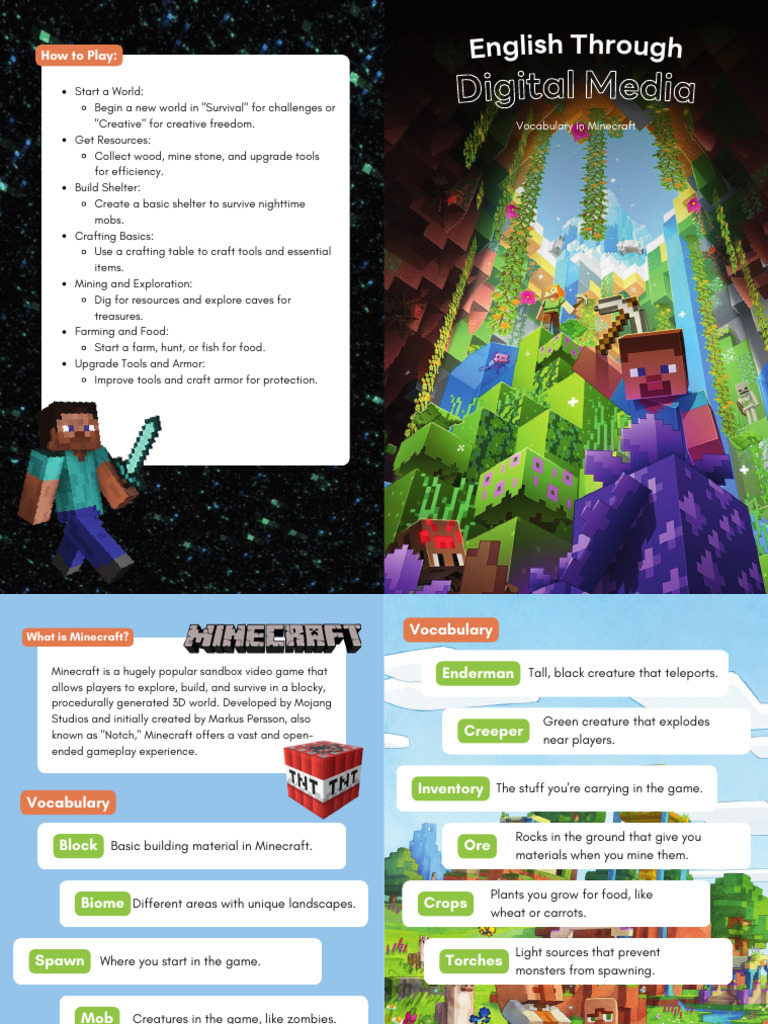 English Through Digital Media | PDF