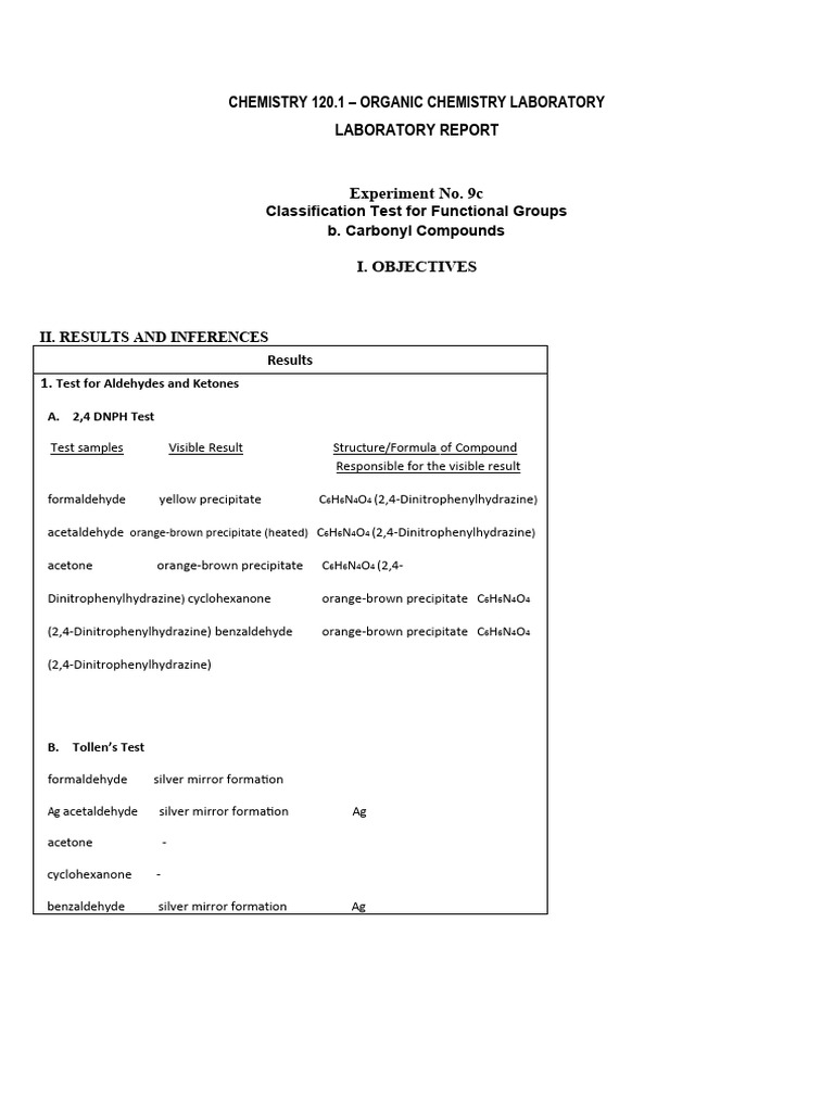 Experiment No. 9c Data and Results | PDF