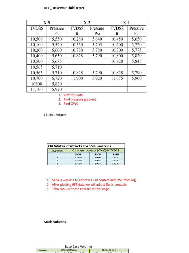 Additional Field Data - GPST Training Dataset | PDF | Pressure ...
