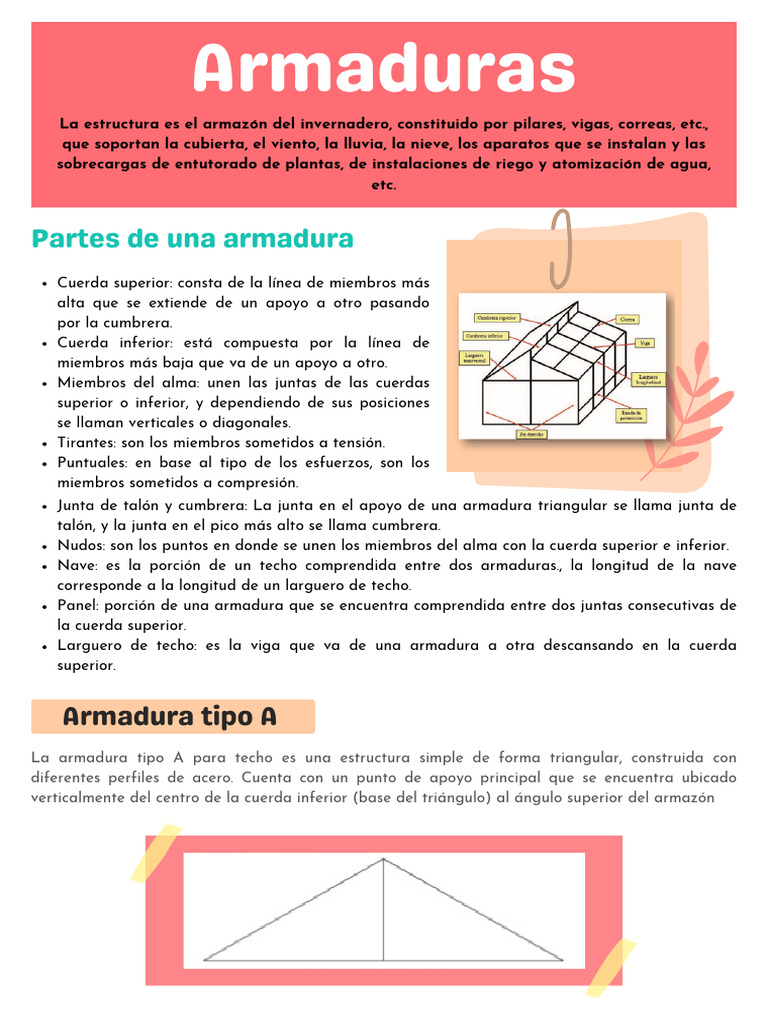 Armaduras | PDF | Braguero | Triángulo