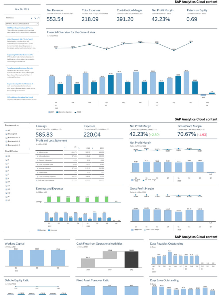 Sap Fi Gen Finance | PDF | Revenue | Income Statement
