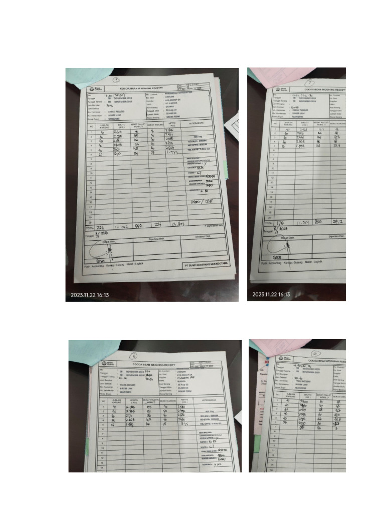 Weighing note DMI | PDF