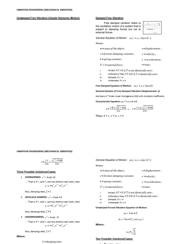 Free Damped VibratioNN | PDF