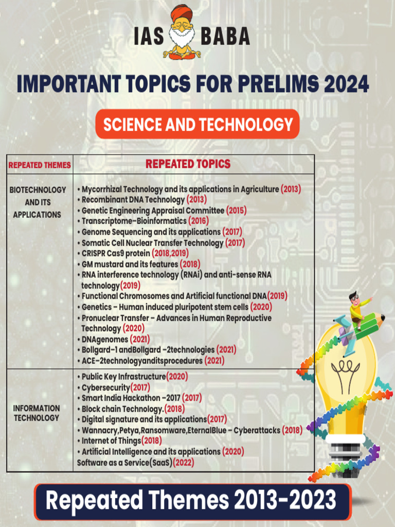 REPEATED THEMES (2013 - 2023) Science and Technology | PDF