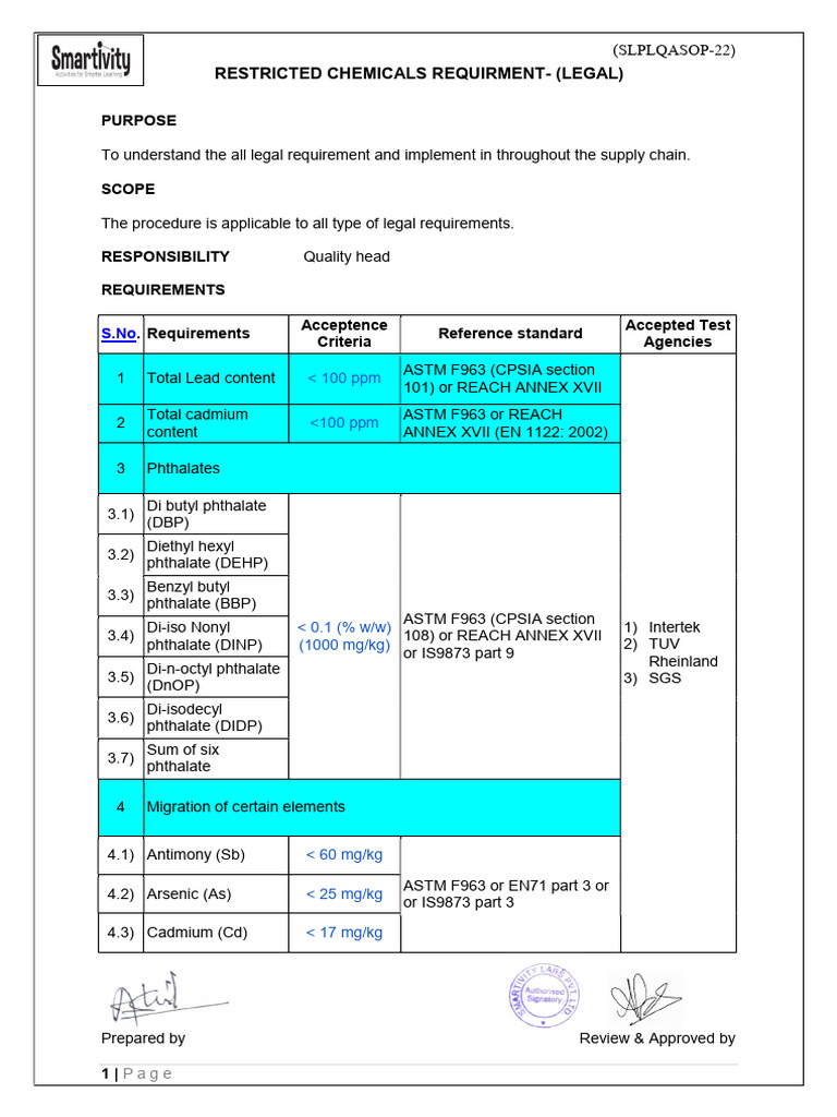 Legal Requirements for Restricted Chemicals | PDF