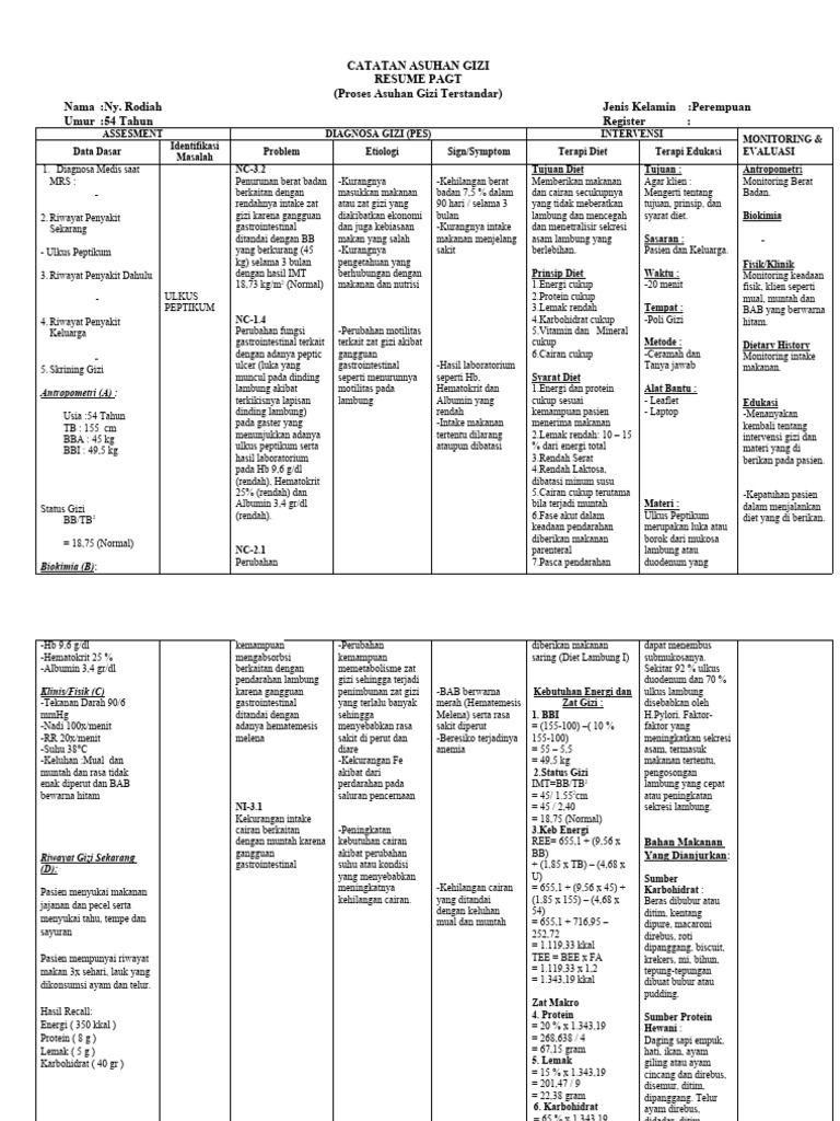 PAGT ULKUS PEPTIKUM Cila | PDF