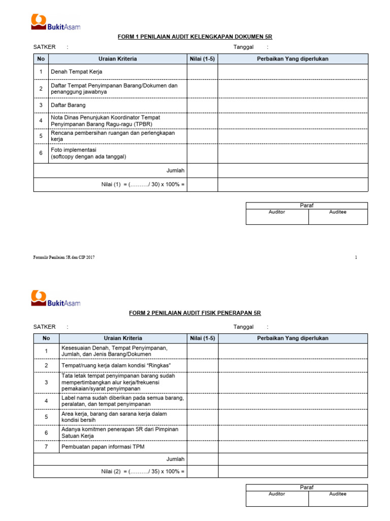Formulir Penilaian 5R & CIP 2017 | PDF