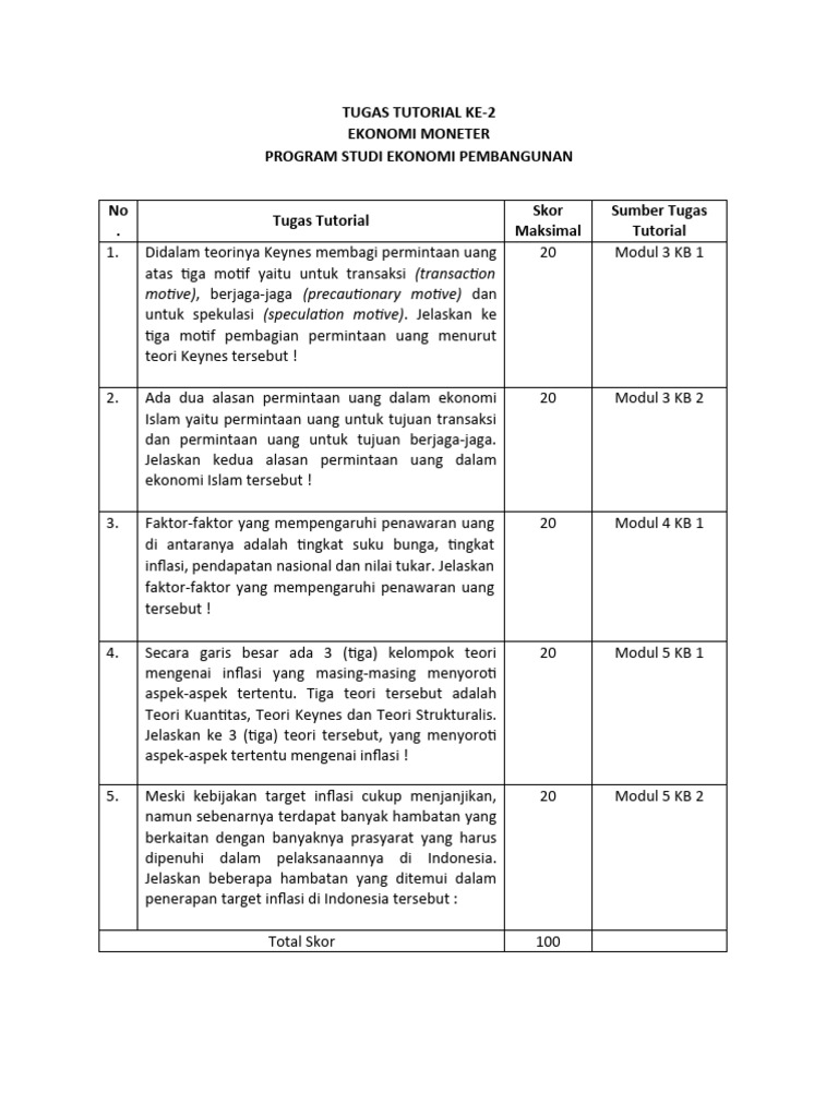 Tugas 2 Ekonomi Moneter | PDF