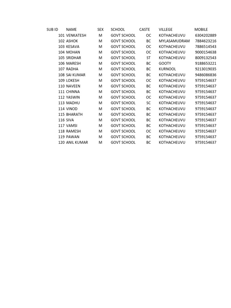 Data12 Pdf