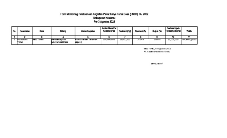Form Monitoring DD Keg PKTD 2022 | PDF