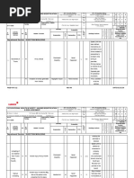 Stop Call Wait B | PDF | Safety | Business