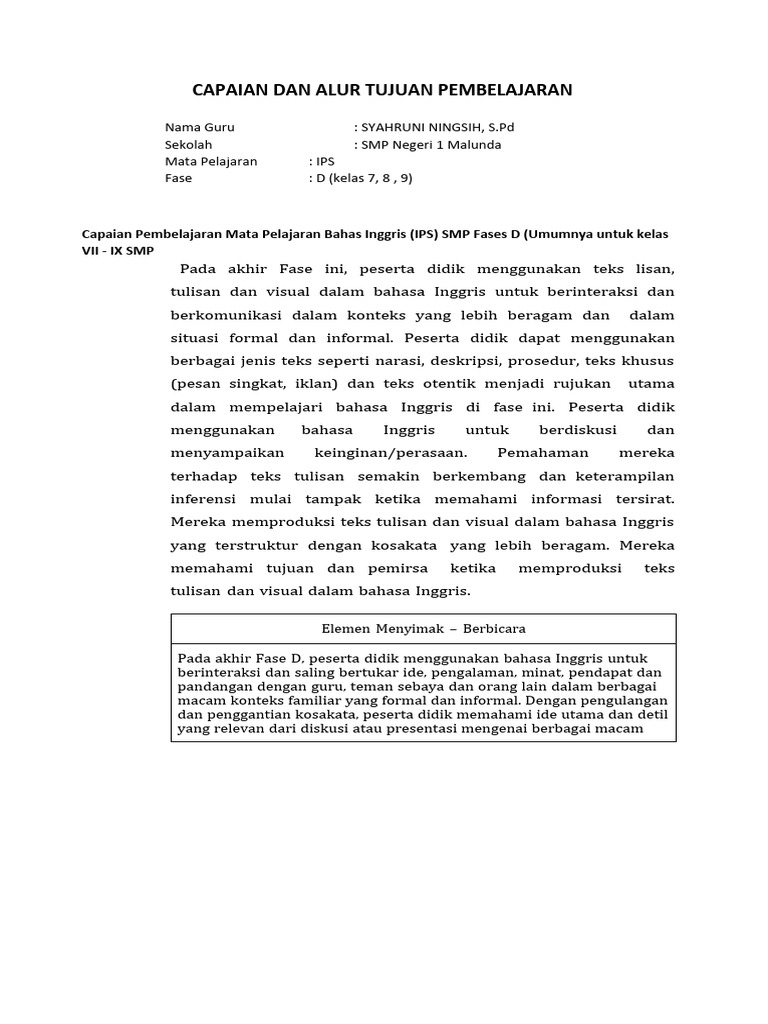 CONTOH FORMAT CP-ATP NINGSI | PDF