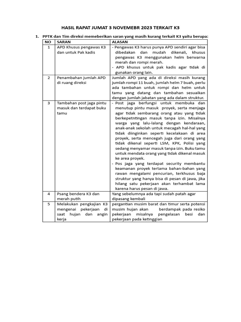 HASIL RAPAT JUMAT 3 NOVEMEBR 2023 TERKAIT K3 | PDF HASIL RAPAT JUMAT 3 NOVEMEBR 2023 TERKAIT K3 | PDF