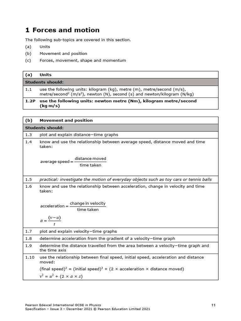 Group 2 | PDF