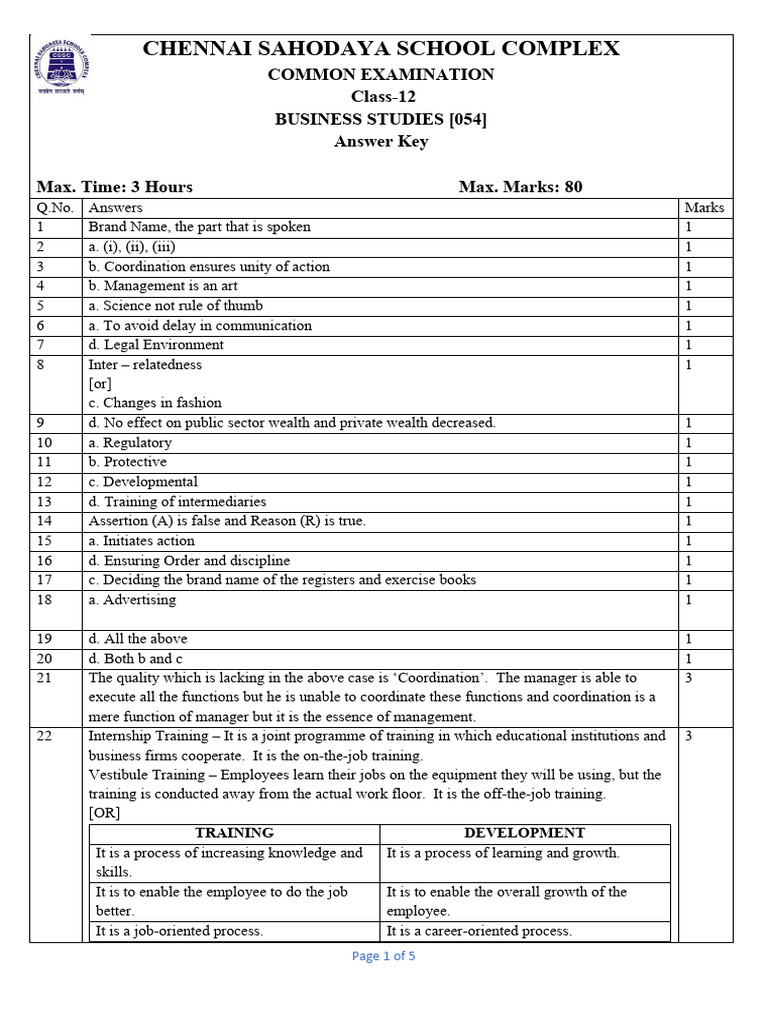 CSSC Set 1 Answer Key (1) - 1 | PDF