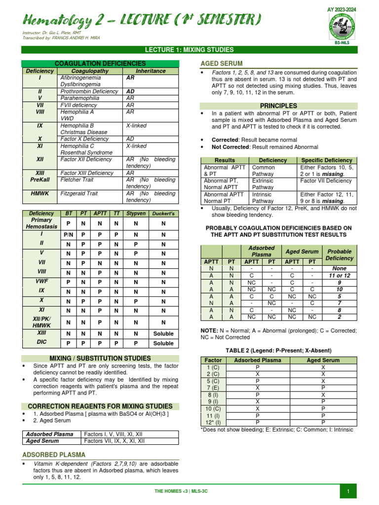 Finals Topic-7 Hema-2 Mixing-Studies 3C | PDF | Coagulation | Bleeding