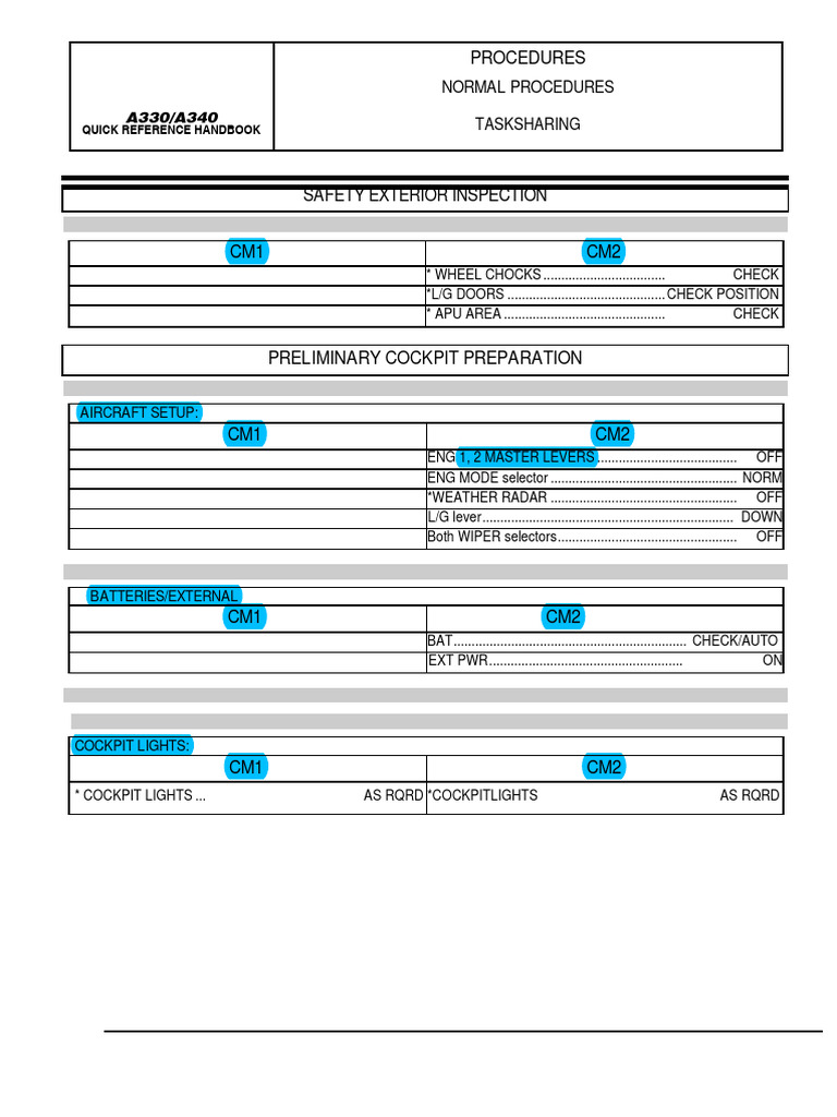 A330-A340 Tasksharing For New Checklists | PDF | Flap (Aeronautics ...