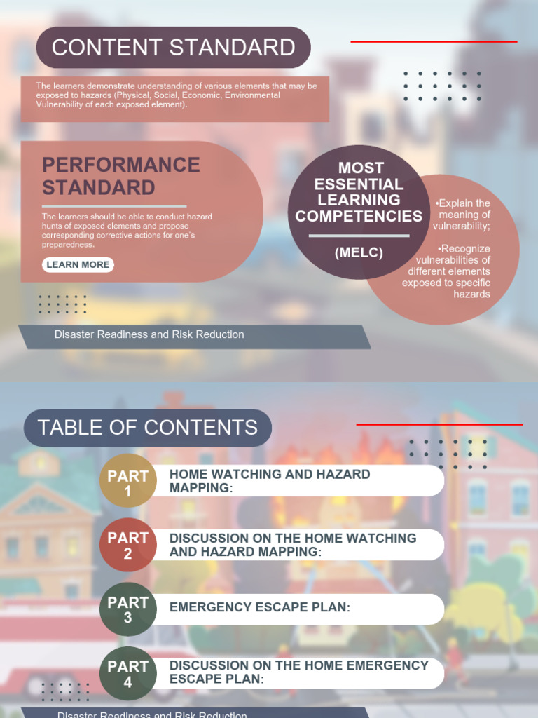 Hazard Mapping (Group 3) | PDF