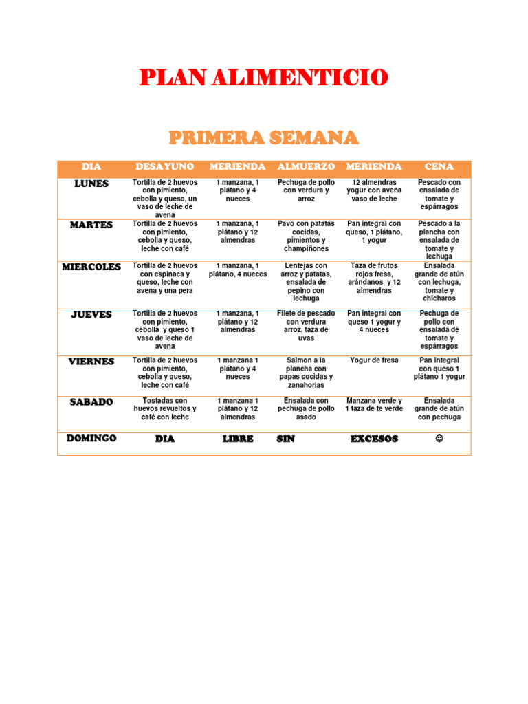 Plan Alimenticio Personalizado | Descargar gratis PDF | ensalada | Cocina